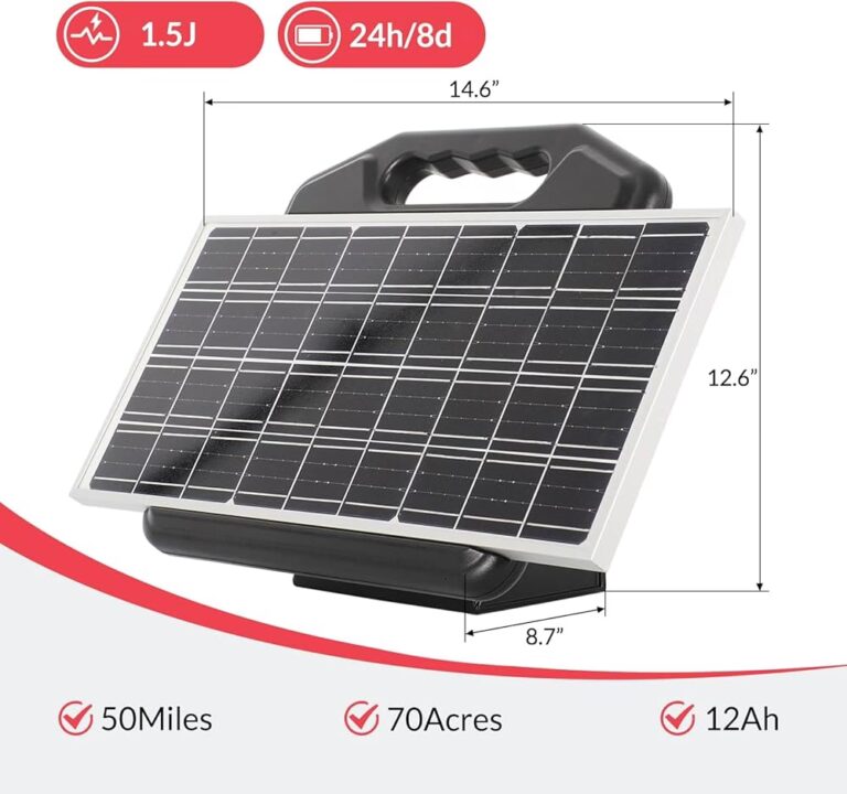 Hielera Solar: Tu Guía Completa de Frío Portátil | Sistemas Solares en ...